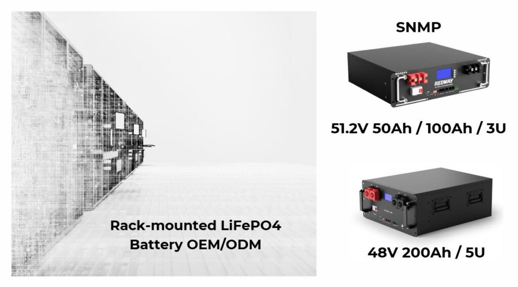 Why Rack Mount Batteries Are Essential for Modern Data Centers - Heated ...